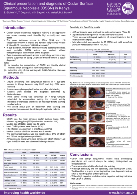Clinical Presentation and Diagnosis of OSSN in Kenya - ICEH